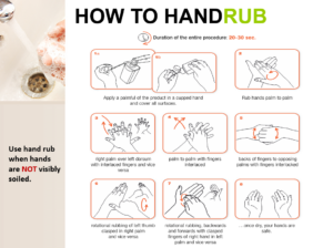 How to Hand Rub - CE That Matters